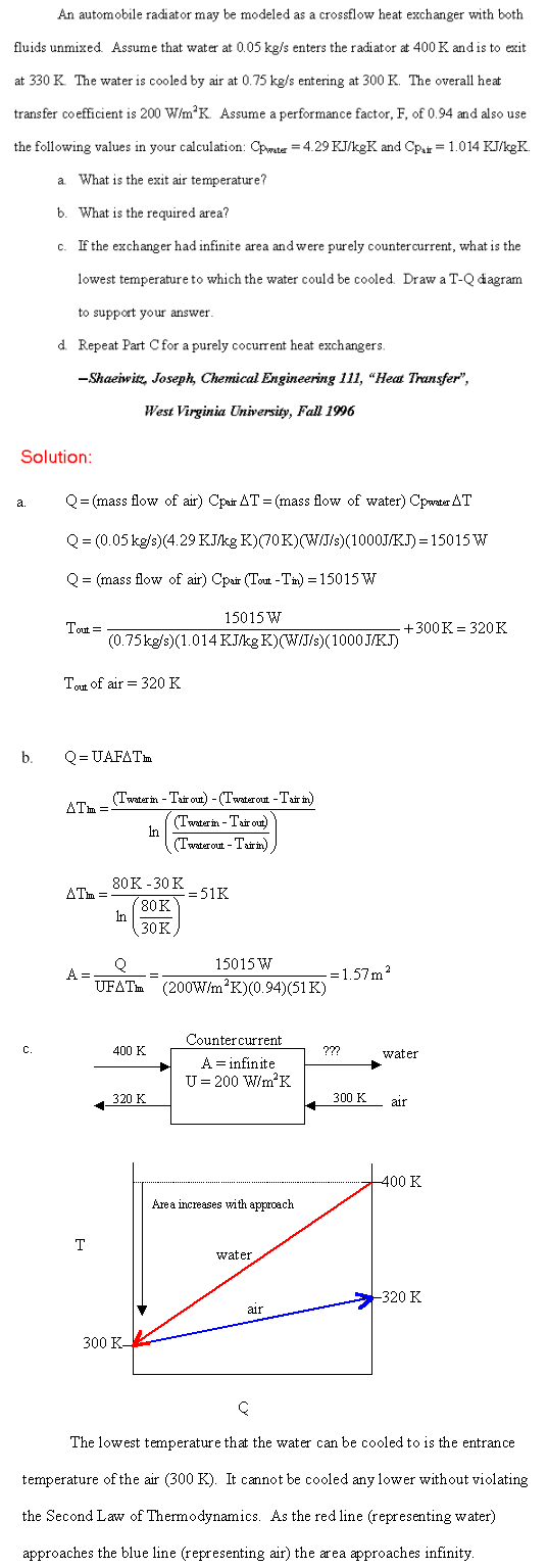 Heat Transfer Problem