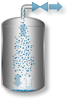Depressuring In The Dense Phase - Cheresources.com Community