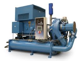 Centrifugal Compressor Surge Control Schemes And Control Elements ...