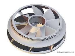 Power Recovery Turboexpanders - Shaft Power Available - Cheresources ...